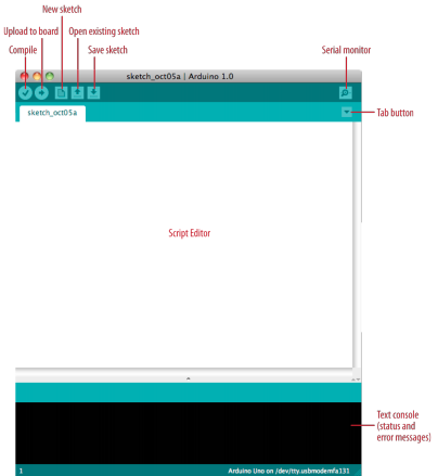 How to use Arduino IDE in Windows, Mac?